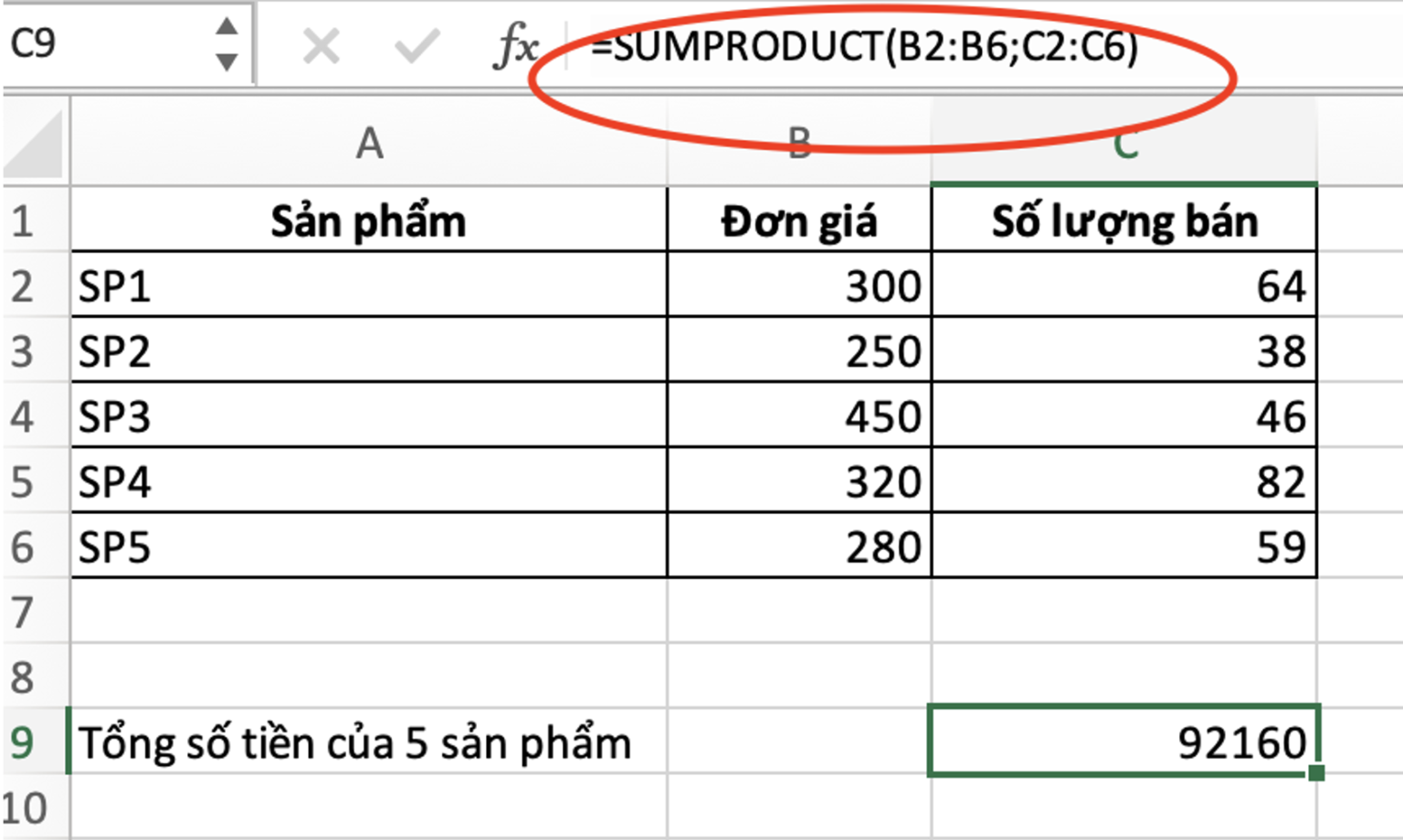 Hướng dẫn sử dụng hàm SUMPRODUCT trong excel đầy đủ